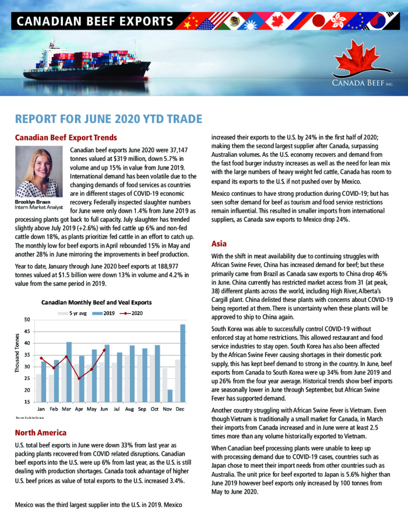 Canadian-Beef-Exports-Report-Jun-21-2020 - Canadian Beef